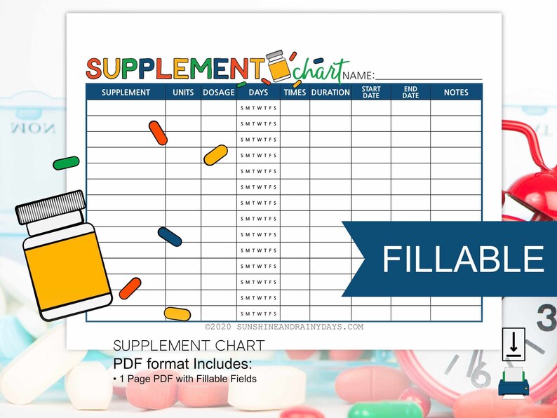 Fillable Supplement Chart • Supplement Tracker • Editable Supplement ...