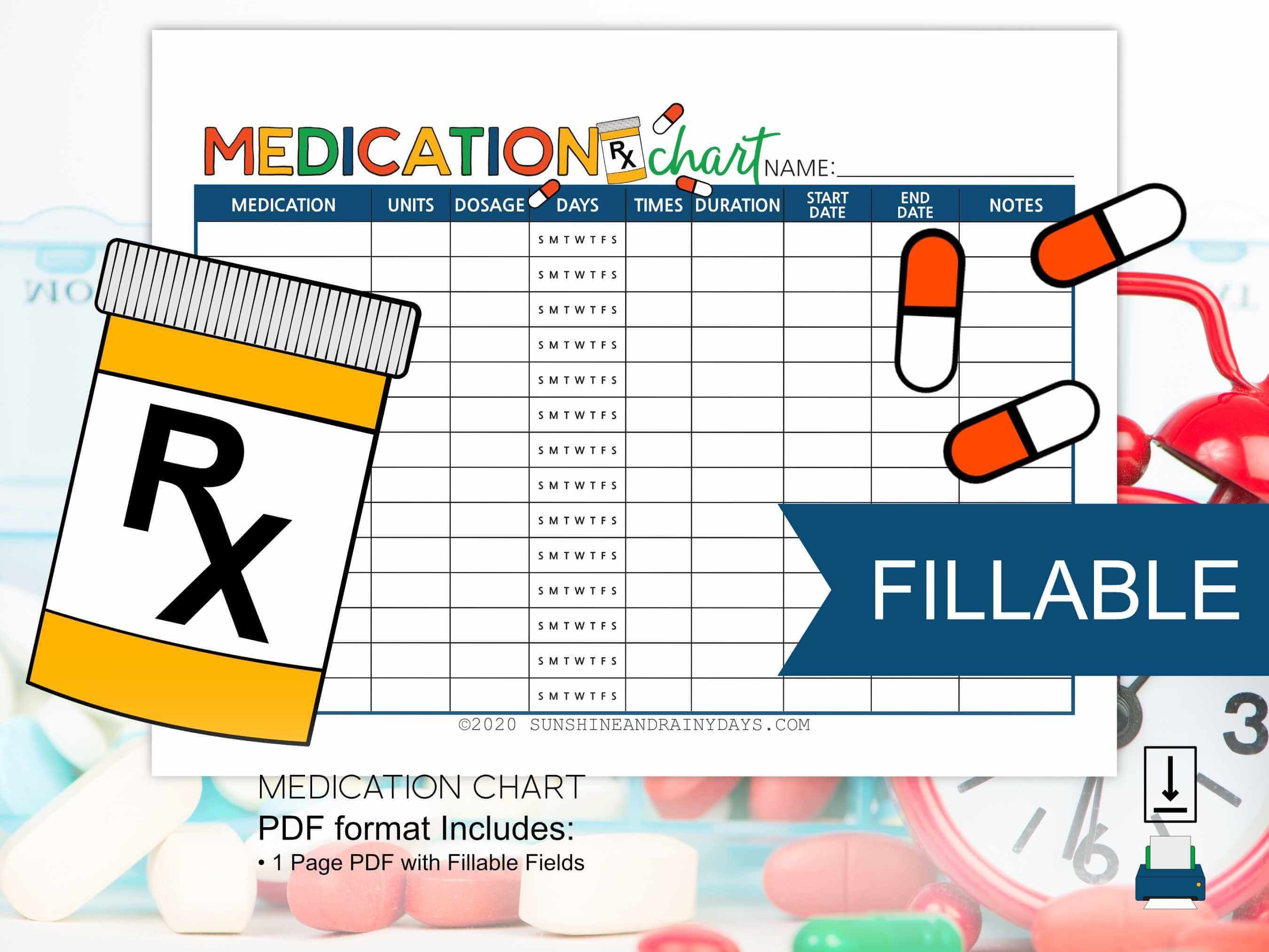 Fillable Medication Chart • Medication Tracker • Editable Medication ...