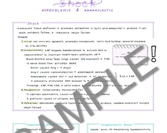 Anaphylactic Shock Nursing Notes/ Concept Map Medical - Etsy
