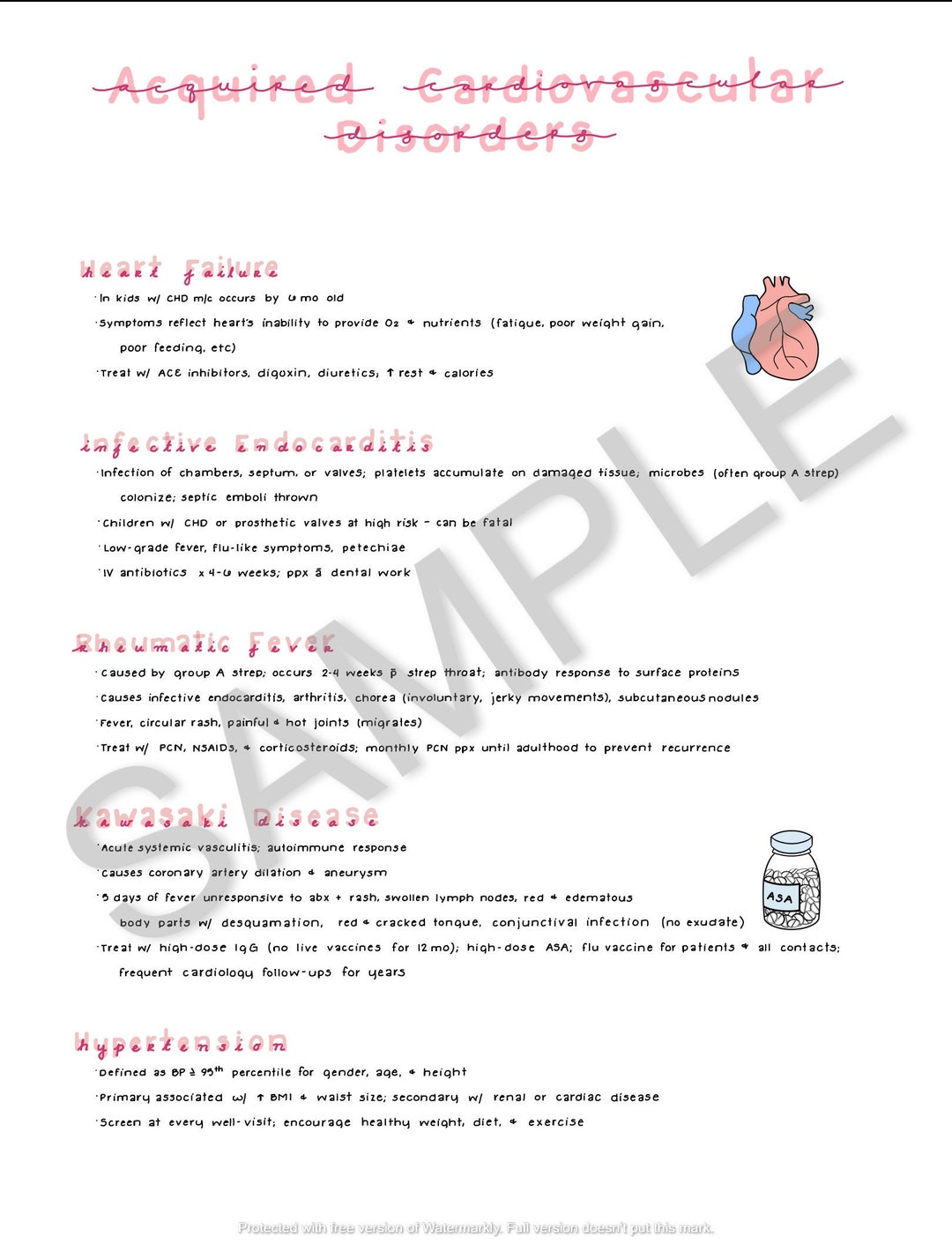 Pediatric Nursing Notes Bundle 4 Sets of Notes, 7 Pages - Etsy