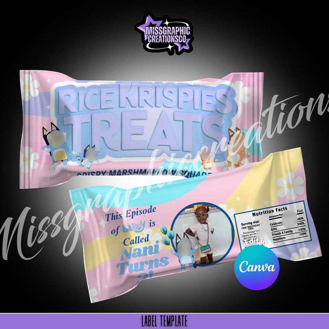 Kids Party Themed (blue) Birthday Rice Krispies Template: Editable ...