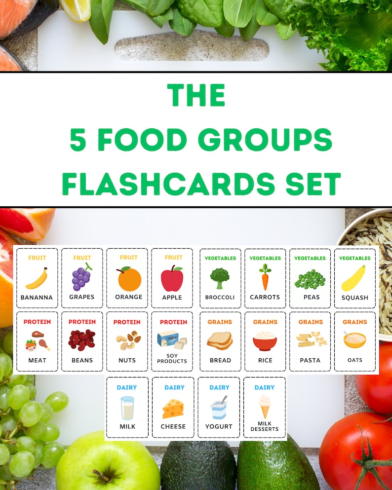 Nutrition Flash Cards, Food Groups, Healthy Eating, Meal Planning ...
