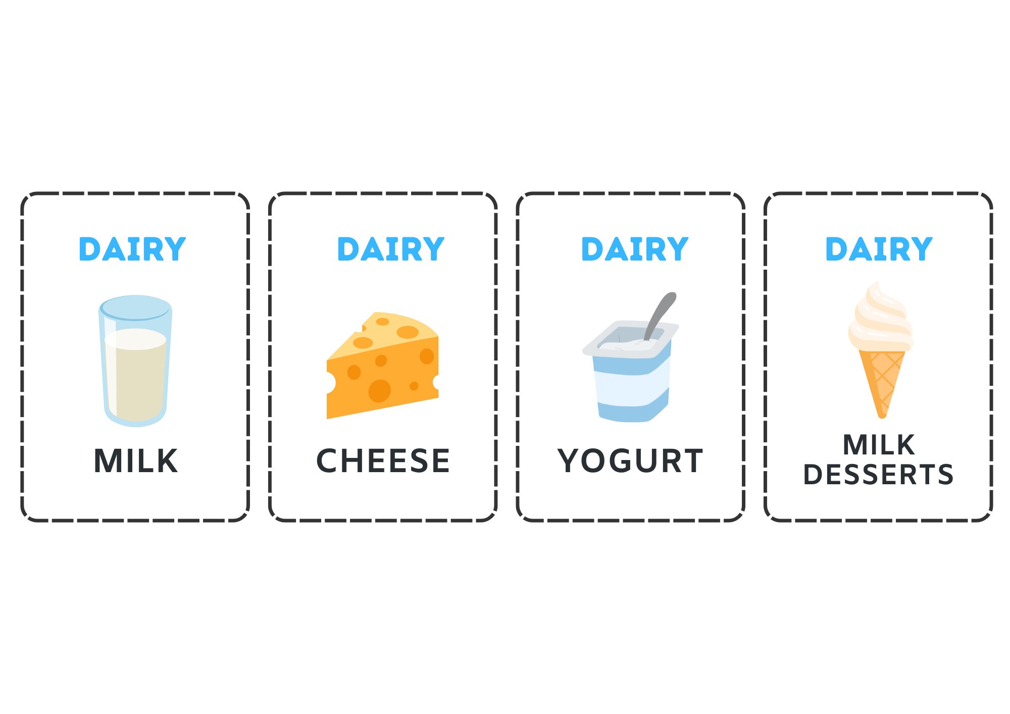 Nutrition Flash Cards, Food Groups, Healthy Eating, Meal Planning ...