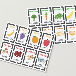 Nutrition Flash Cards, Food Groups, Kids, Preschool (PDF) - Etsy