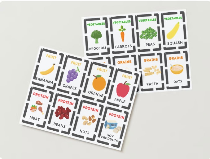 Nutrition Flash Cards, Food Groups, Healthy Eating, Meal Planning ...