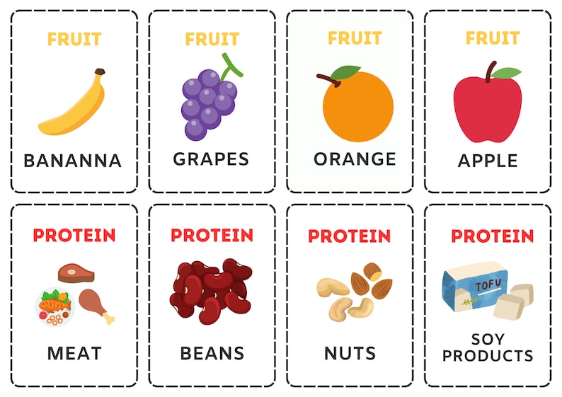 Nutrition Flash Cards, Food Groups, Healthy Eating, Meal Planning ...