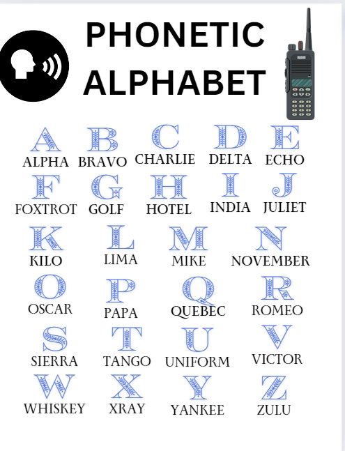 Ham Radio Log W/phonetic Alphabet - Etsy