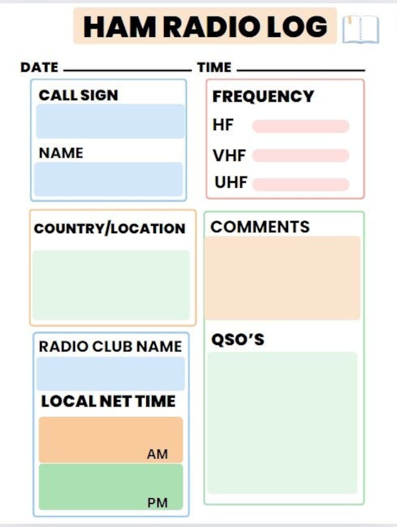Ham Radio Log W/phonetic Alphabet - Etsy