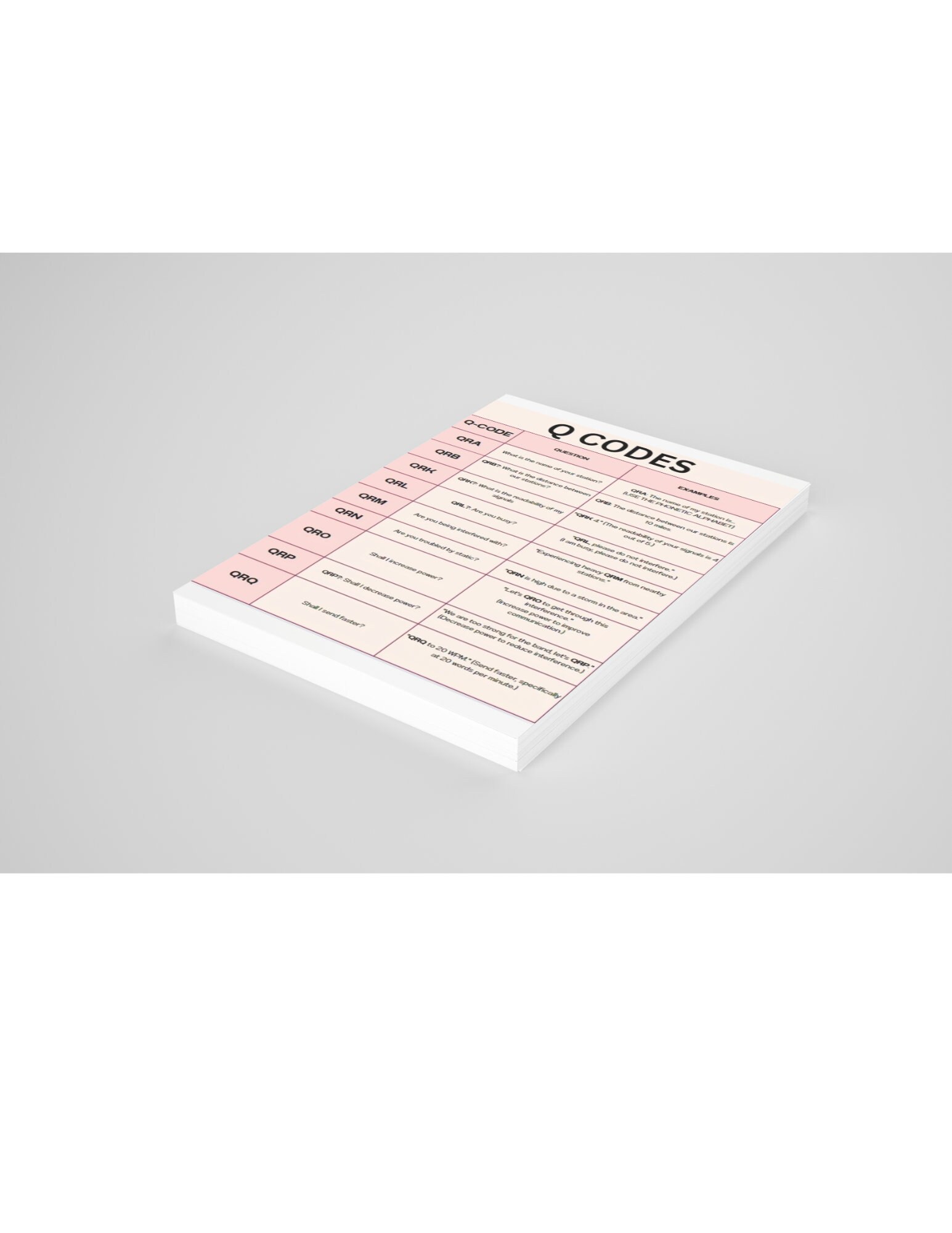 Ham Radio Log W/phonetic Alphabet - Etsy