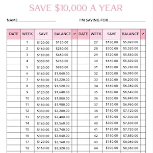 Save 10,000 Dollars | 10,000 Dollars Saving Challenge | Money Saving ...