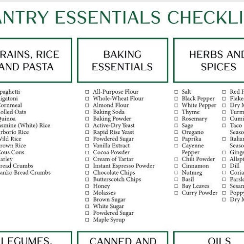 Grocery List Food Shopping List Printable Digital - Etsy