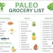 Paleo Grocery List Printable | Paleo Food List | Paleo Food Chart ...