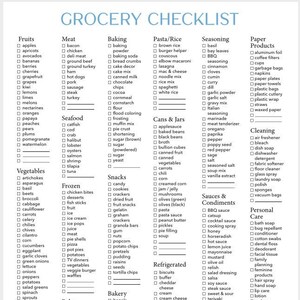 Grocery List Food Shopping List Printable, Digital Grocery List ...