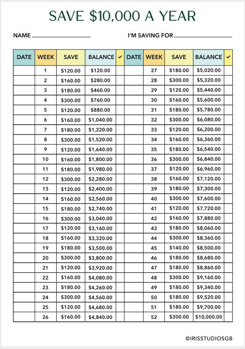 Save 10,000 Dollars | 10,000 Dollars Saving Challenge | Money Saving ...
