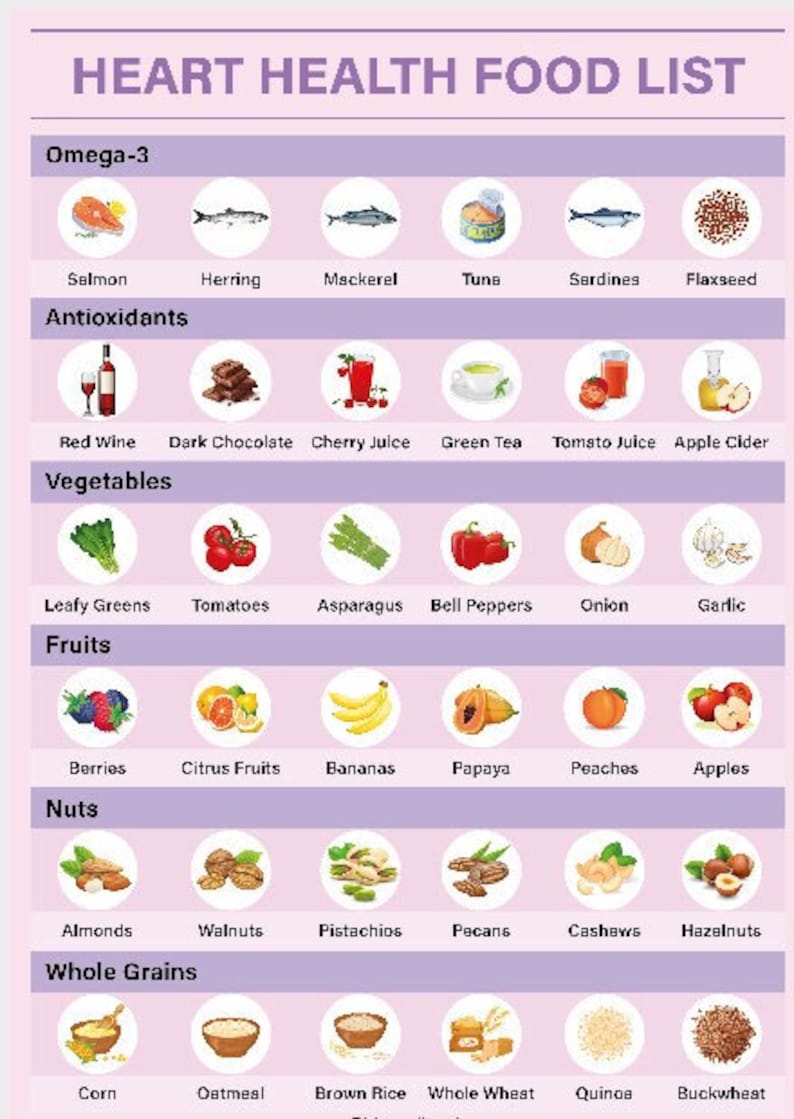 Cholesterol Lowering Food Chart | Low Cholesterol Food Guide | Heart ... Cholesterol Lowering Food Chart | Low Cholesterol Food Guide | Heart ...