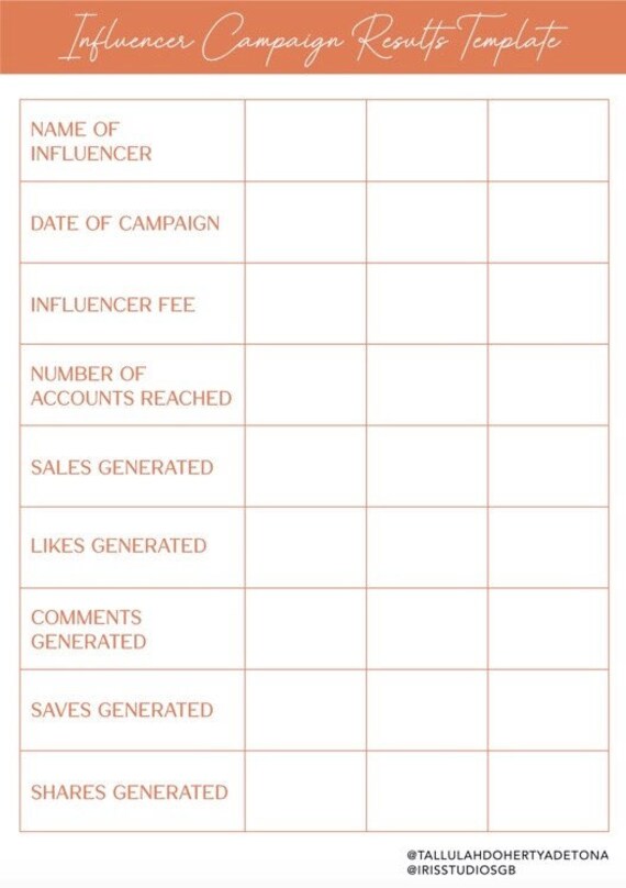Influencer Campaign Results Template Compatible With | Etsy