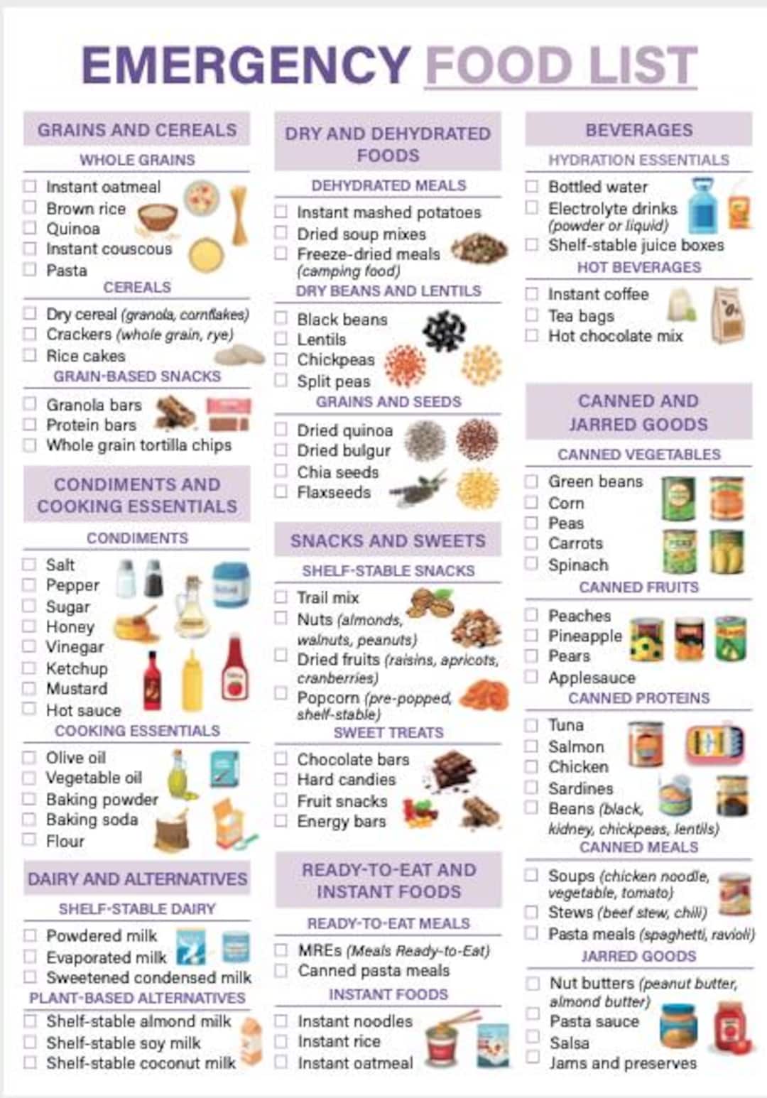Emergency Food List Printable | Essential Foods | A4 Size | Instant ...