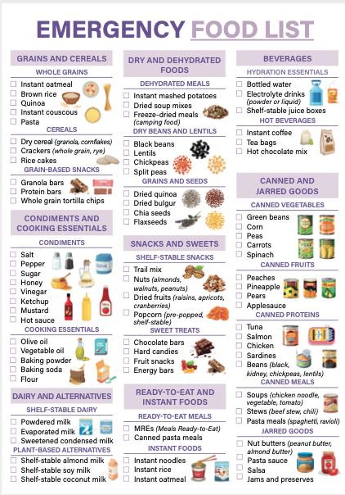 Emergency Food List Printable | Essential Foods | A4 Size | Instant ...