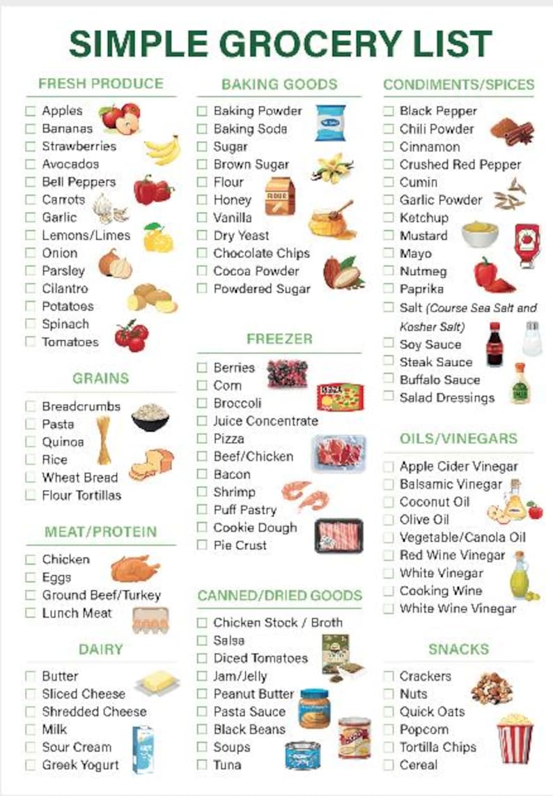 Simple Grocery List | Food Shopping List | Printable, Digital | Grocery ...