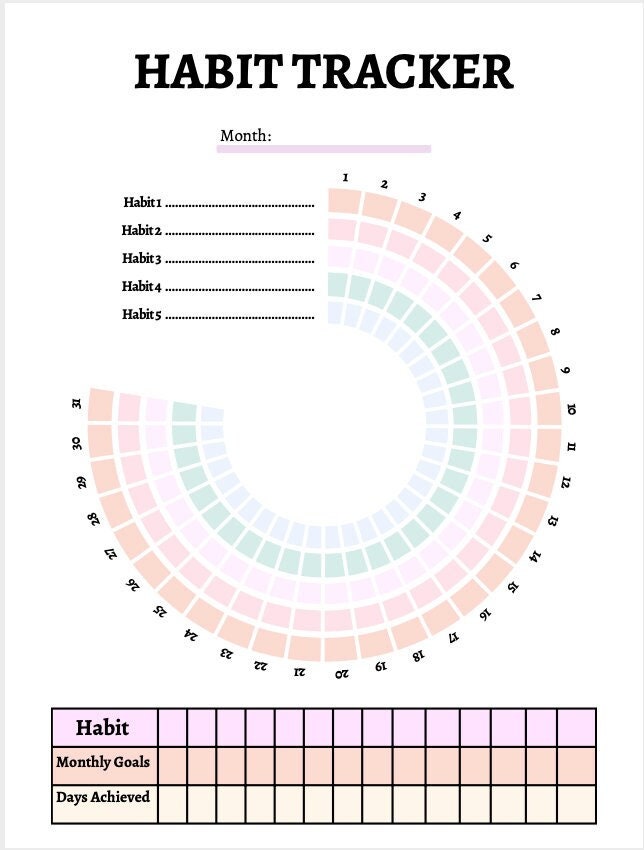 Habit Tracker Printable | Digital Habit Tracker | Routine Builder ...