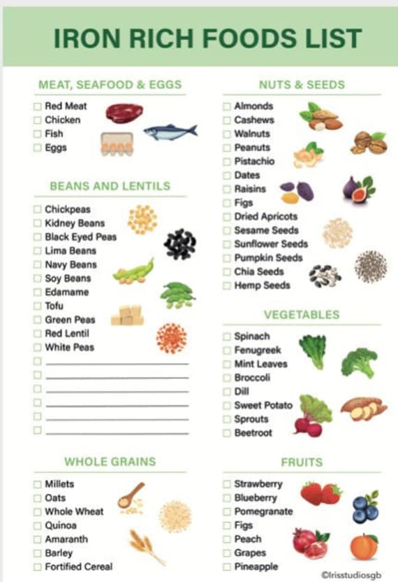 List Of Foods High In Iron