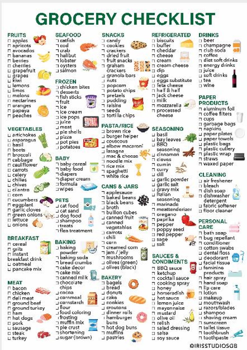 Grocery List | Food Shopping List | Printable, Digital | Grocery List ...