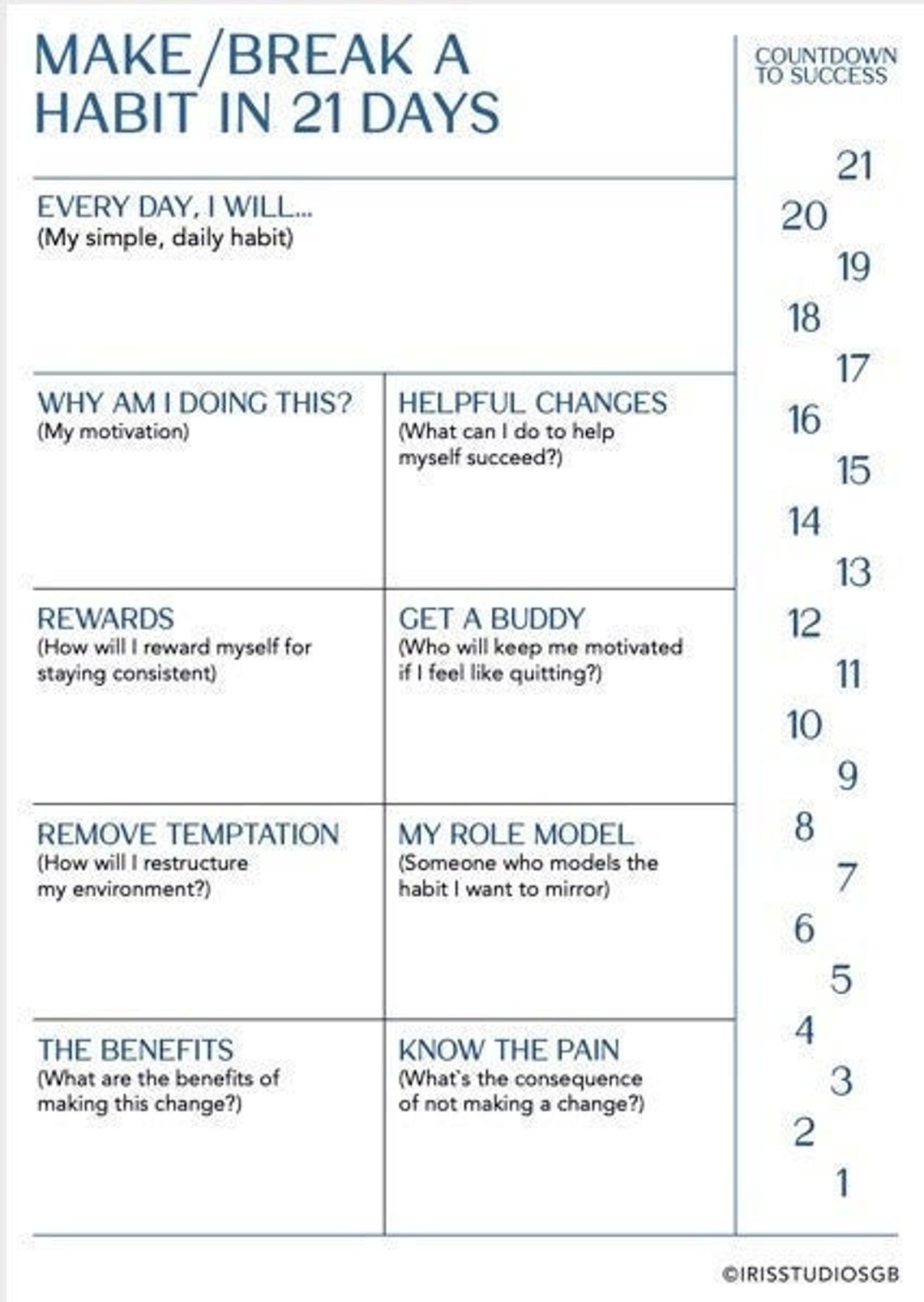 Make / Break A Habit in 21 Days Template | Compatible With Goodnotes ...