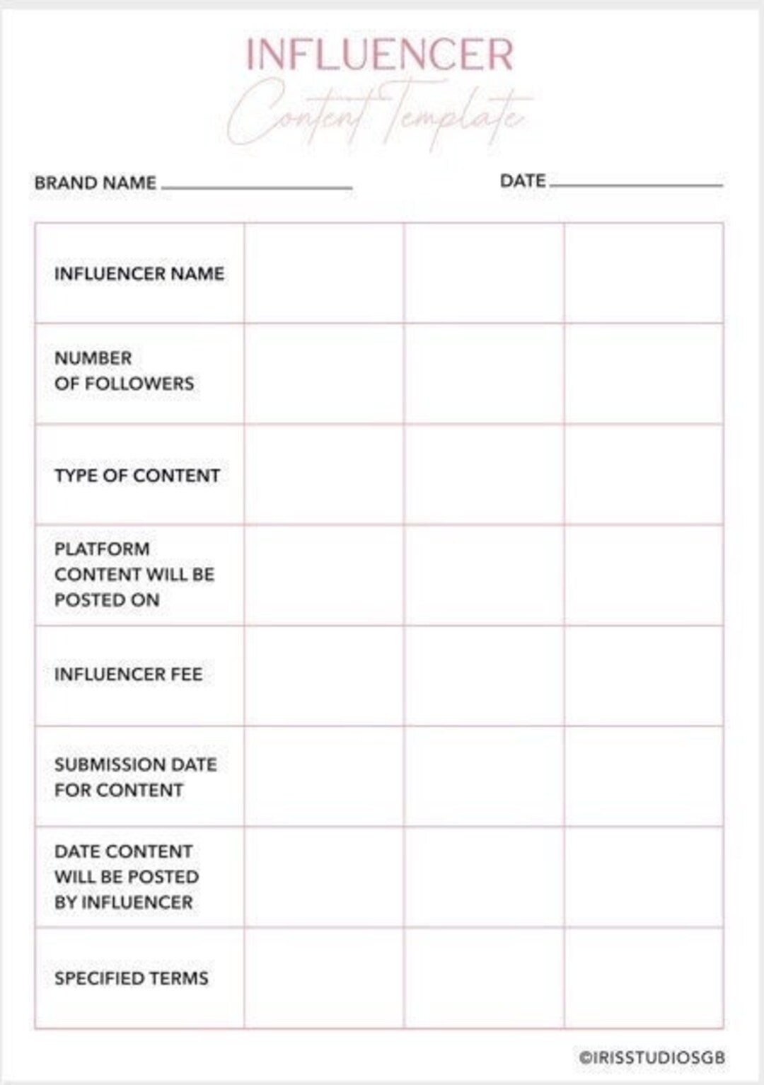 Influencer Content Strategy Template | Compatible With Goodnotes ...