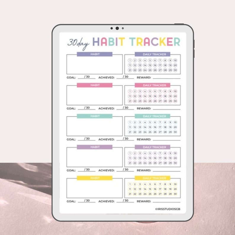 Habit Tracker Printable | Digital Habit Tracker | Routine Builder ...