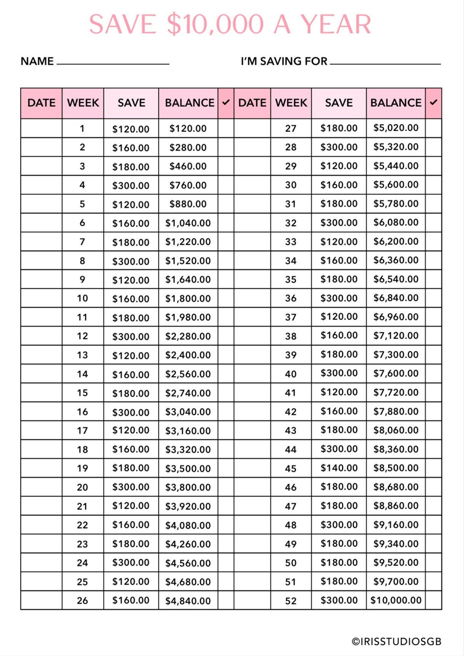 Save 10,000 Dollars | 10,000 Dollars Saving Challenge | Money Saving ...