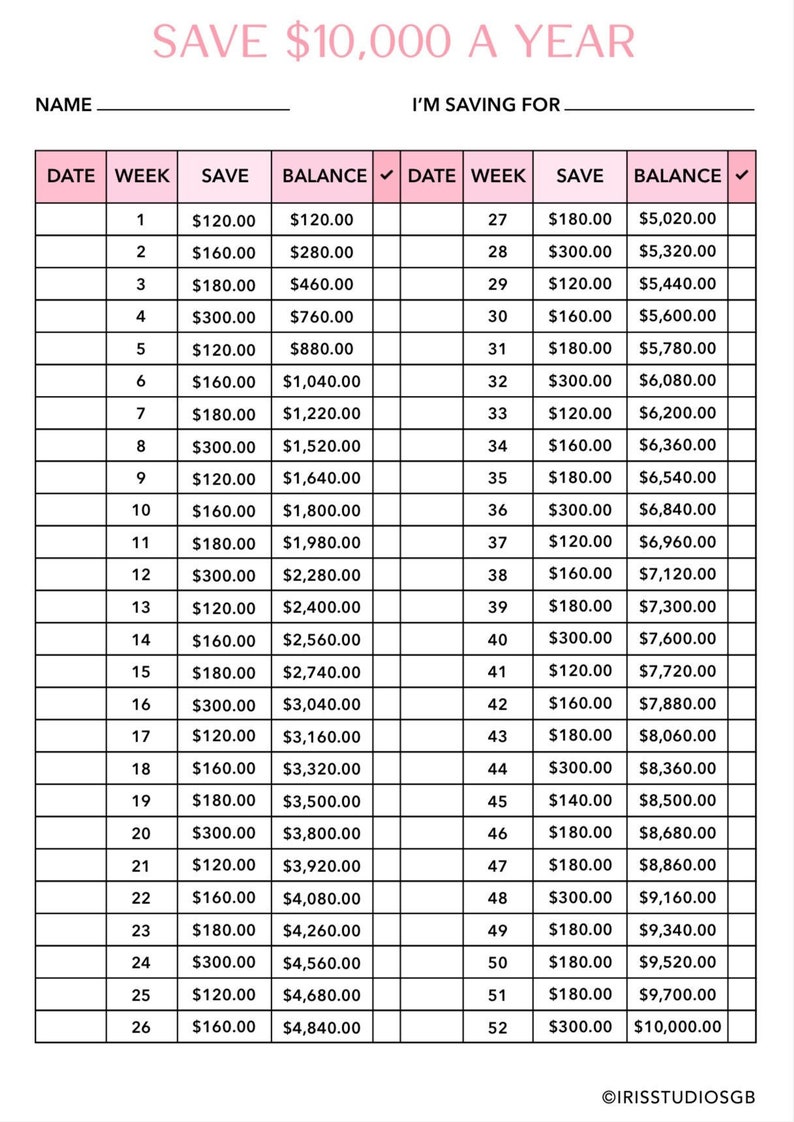 Save 10,000 Dollars | 10,000 Dollars Saving Challenge | Money Saving ...