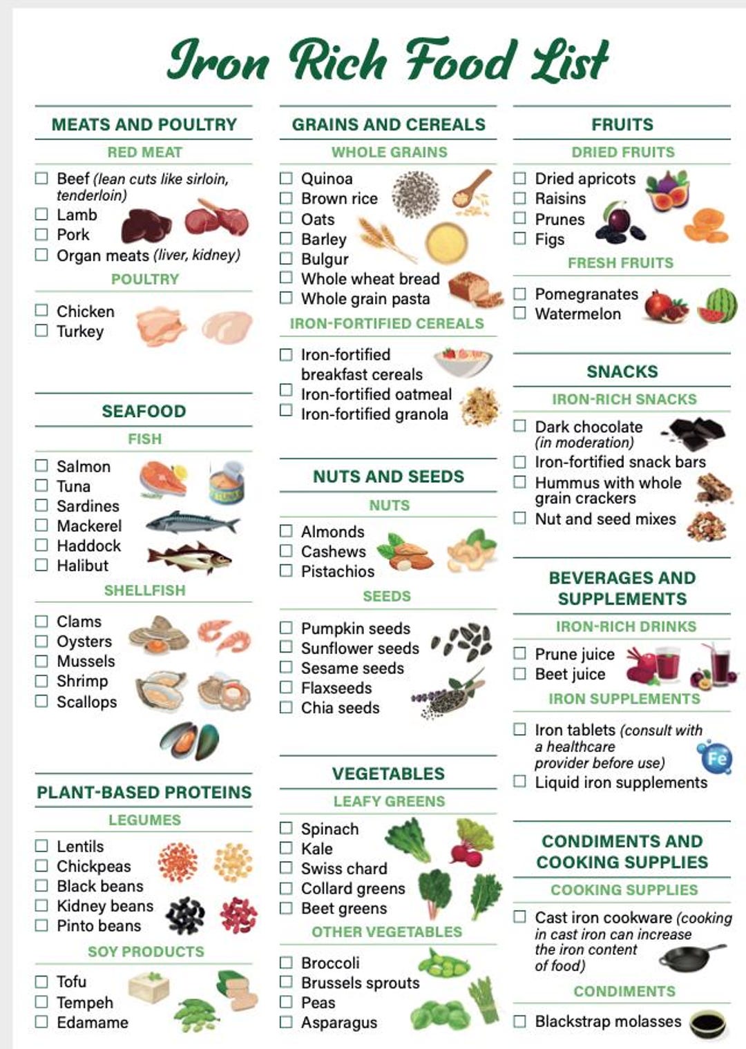 Iron Rich Food List | High Iron Food List | Iron Rich Grocery List ...