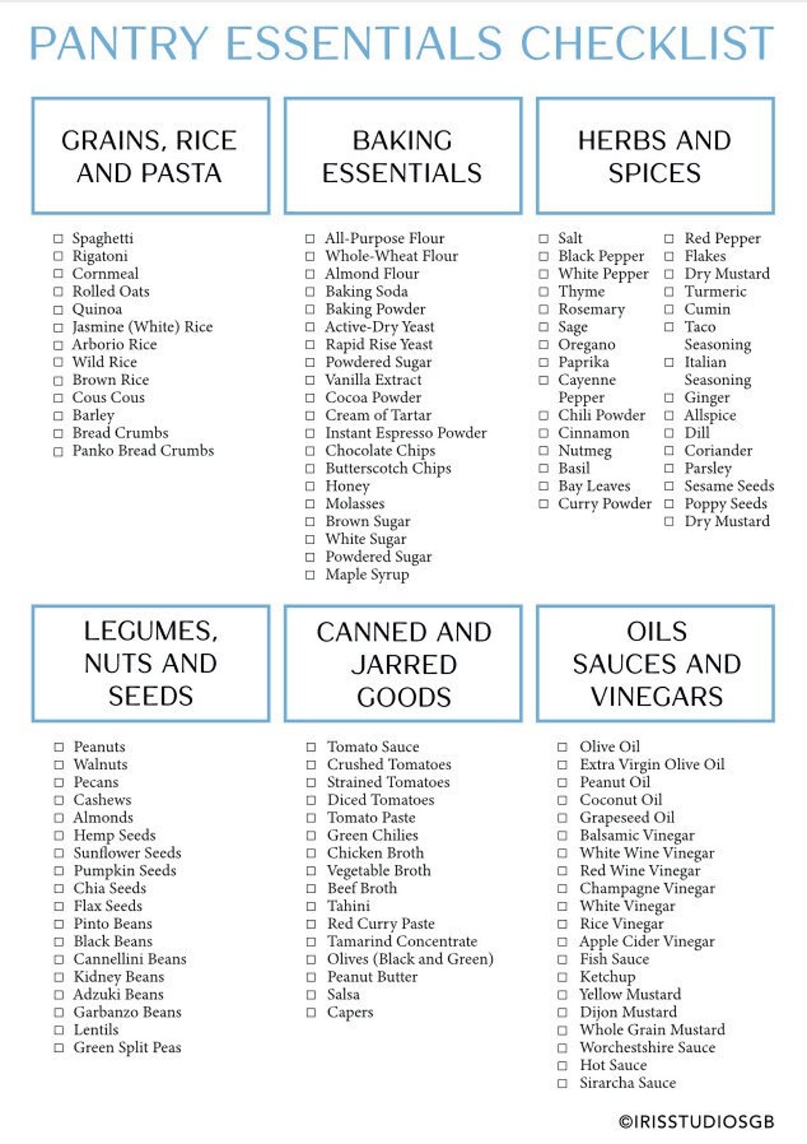 Pantry Essentials List | Food Shopping List | Printable, Digital ...
