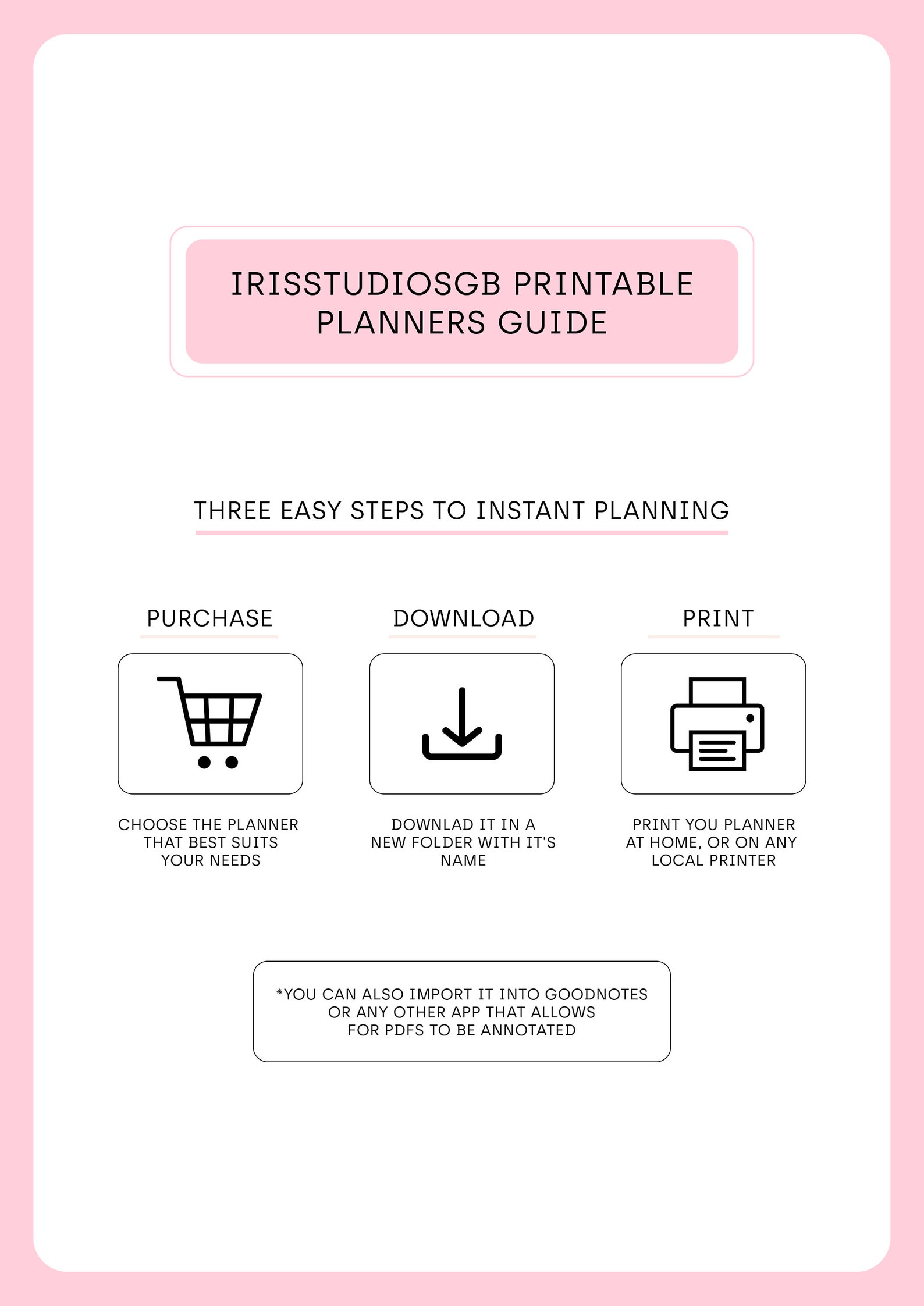 Travel Packing List | Compatible With Goodnotes, Notability Etc ...
