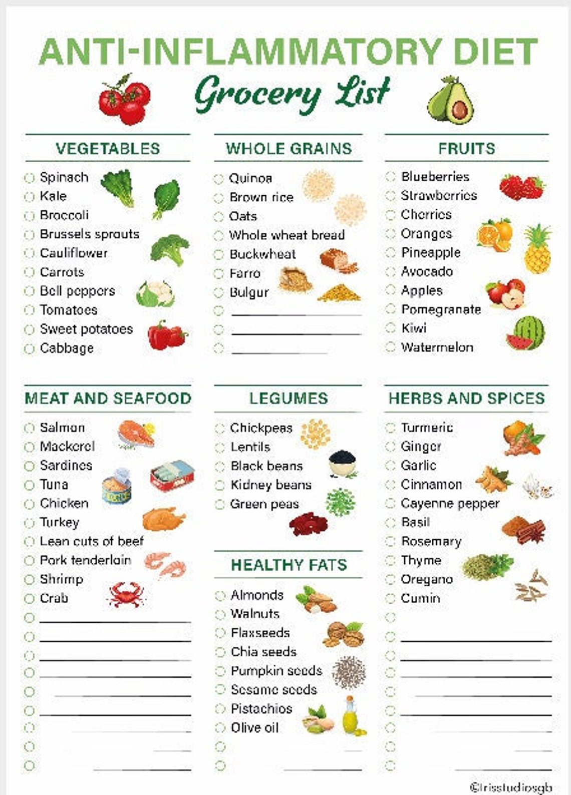 Anti-inflammatory Diet Grocery List | Anti-inflammatory Diet Food Guide ...