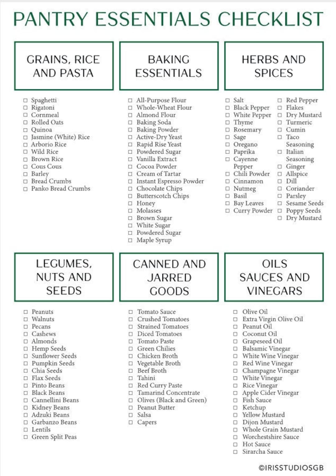 Pantry Essentials List | Food Shopping List | Printable, Digital ...