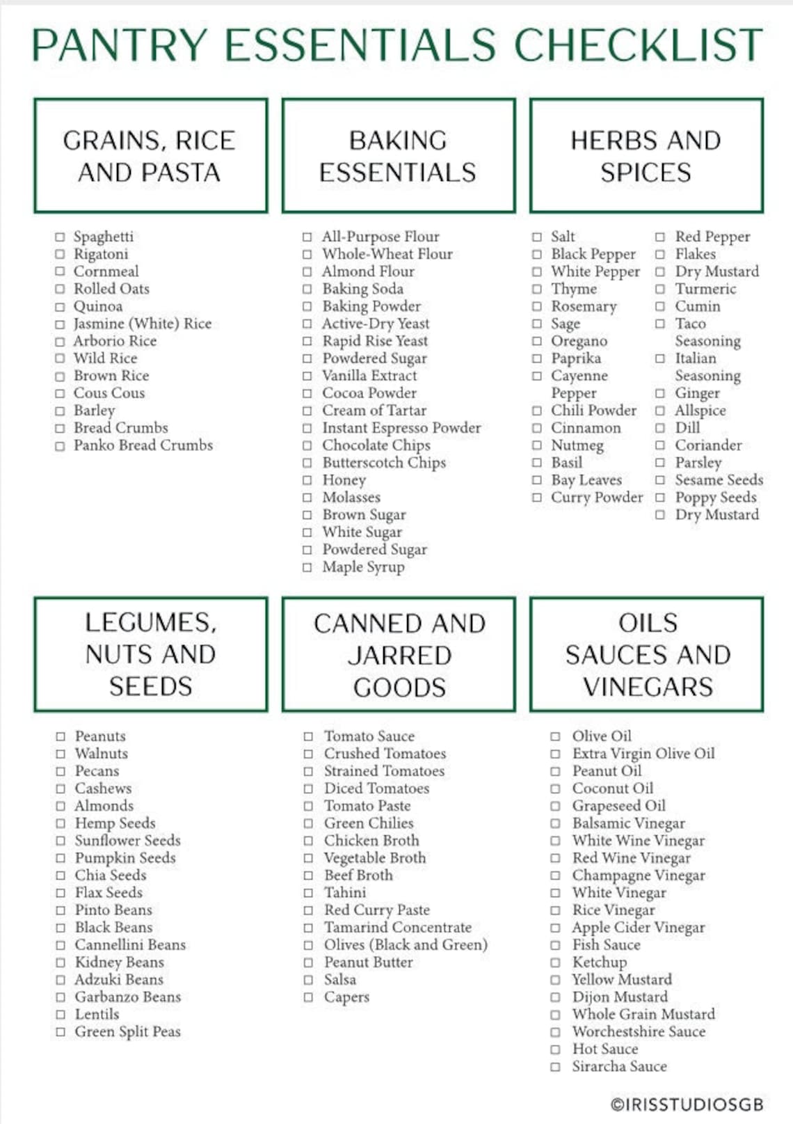 Pantry Essentials List | Food Shopping List | Printable, Digital ...