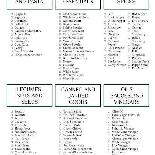 Grocery List Food Shopping List Printable Digital - Etsy