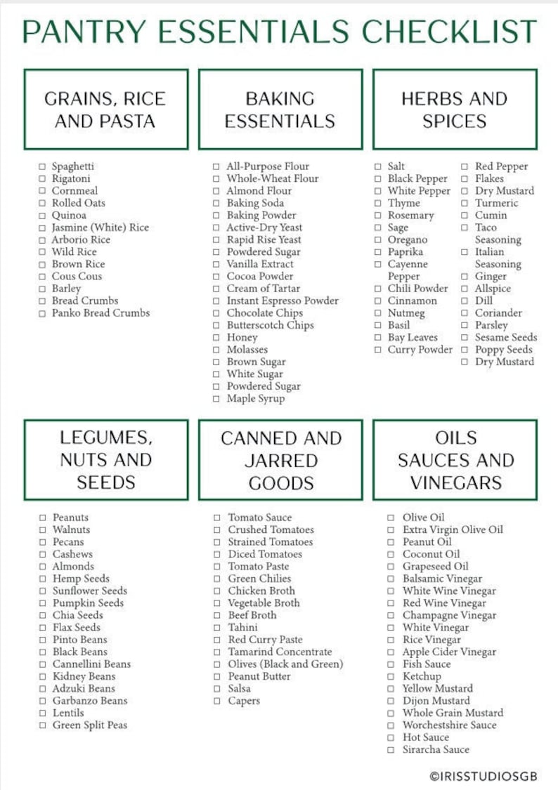 Pantry Essentials List | Food Shopping List | Printable, Digital ...