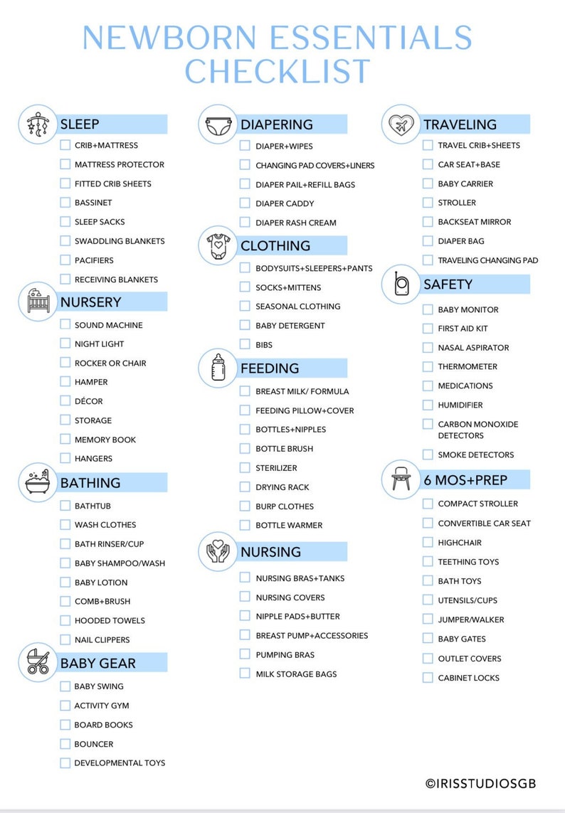 Baby Essentials Checklist Printable Blue | Newborn Essentials | Nursery ...