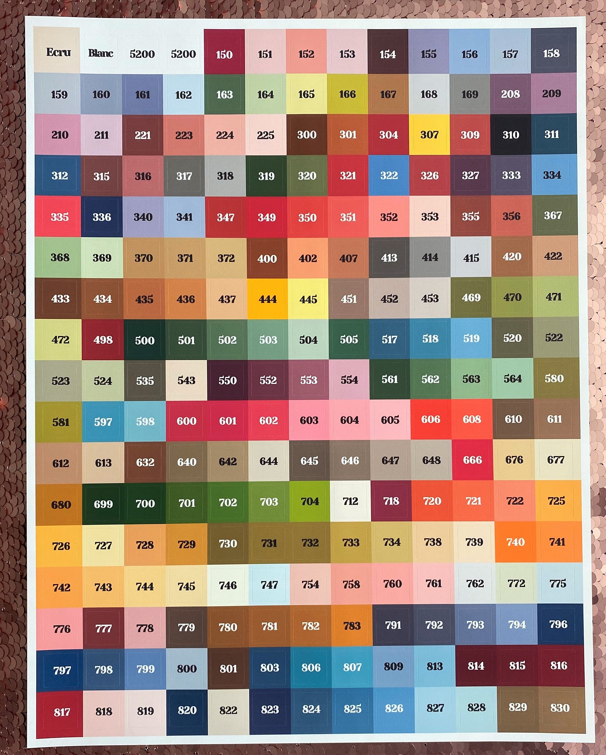 Small DMC Diamond Painting Labels Color Coordinated DMC - Etsy