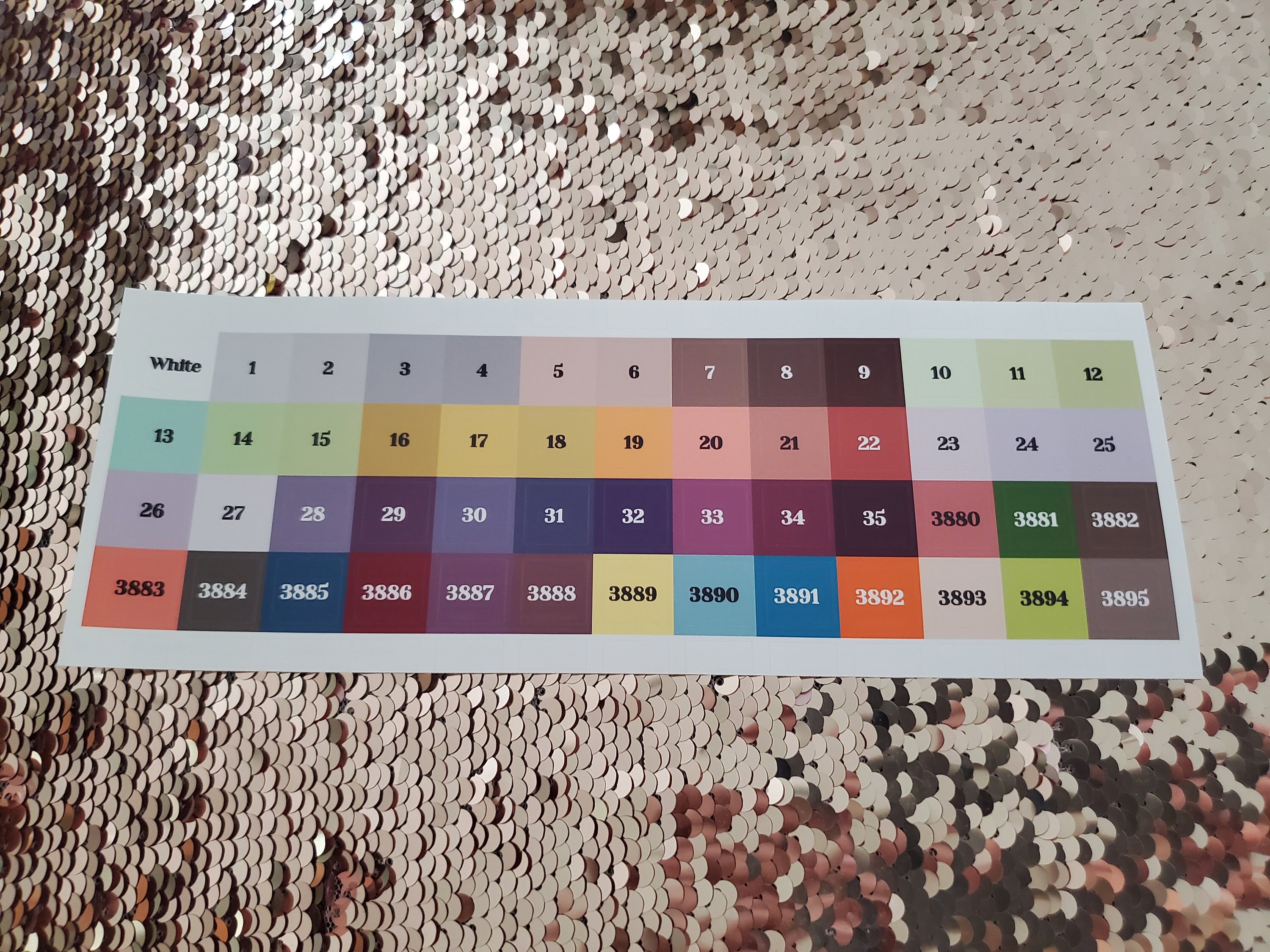 Small DMC Diamond Painting Labels Color Coordinated DMC - Etsy