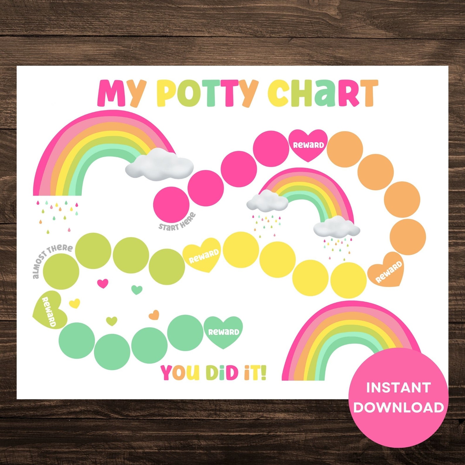 Rainbow Reward Chart, Potty Chart for Girls, Printable Potty Chart ...
