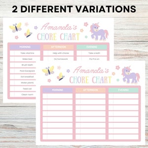 Editable Chore Chart for Kids, Unicorn Chore Chart, Unicorn Reward ...