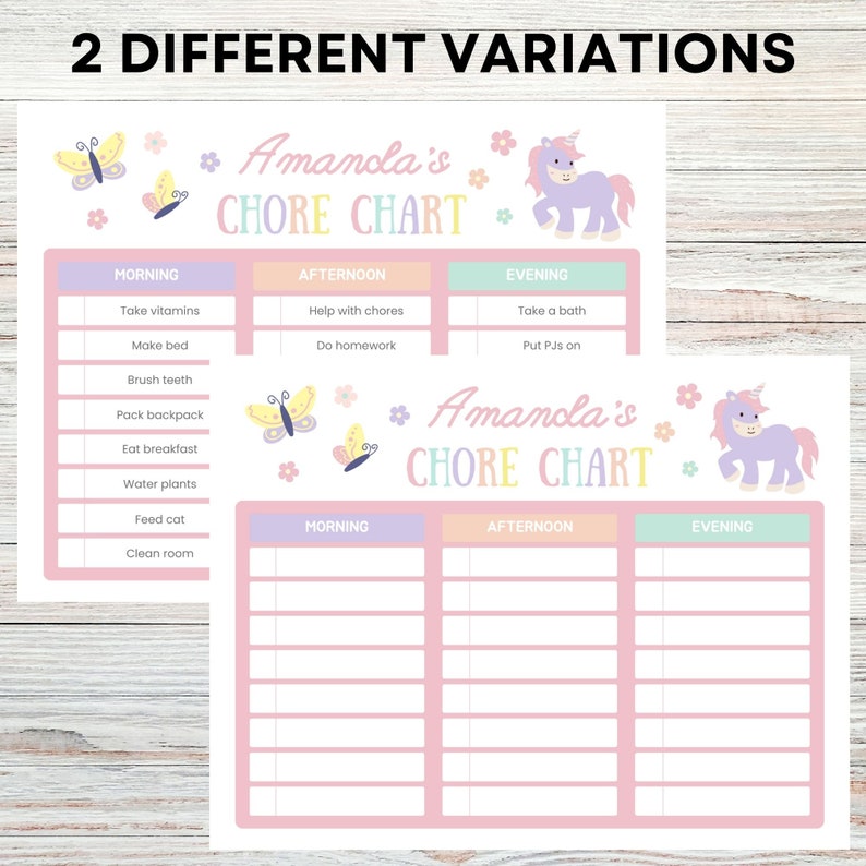Editable Chore Chart for Kids, Unicorn Chore Chart, Unicorn Reward ...
