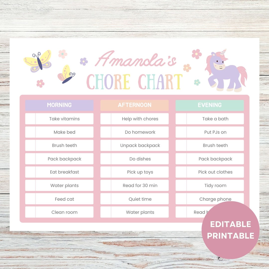 Editable Chore Chart for Kids, Unicorn Chore Chart, Unicorn Reward ...