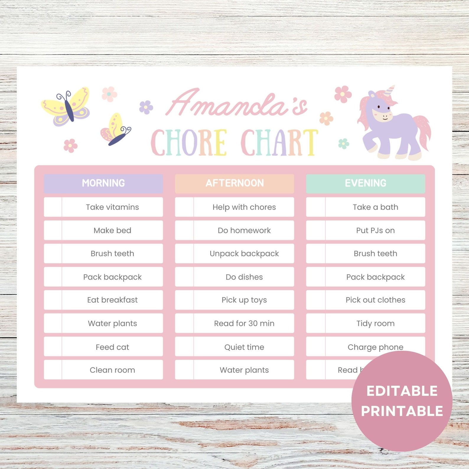 Editable Chore Chart for Kids, Unicorn Chore Chart, Unicorn Reward ...