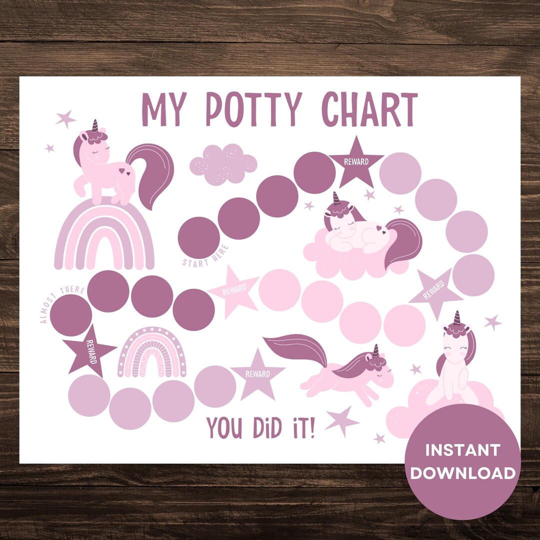 Unicorn Potty Chart, Potty Training Chart for Girls, Potty Chart ...