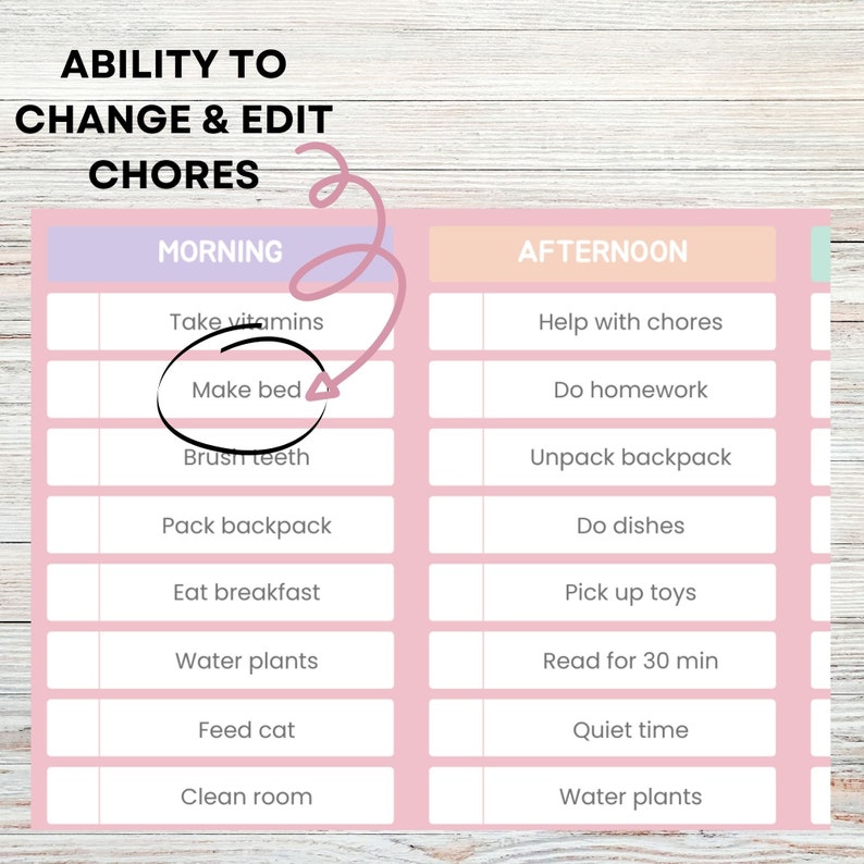 Editable Chore Chart for Kids, Unicorn Chore Chart, Unicorn Reward ...