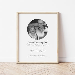 Parents in Loving Memory Print Sympathy Gift Remembering Mum and Dad ...